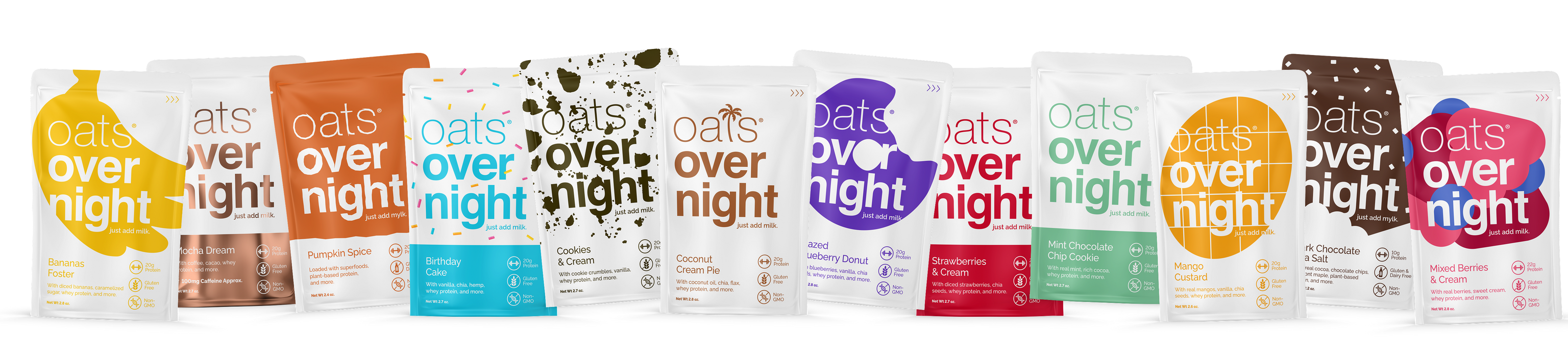About Oats Overnight - The Start of an Oatmeal Company