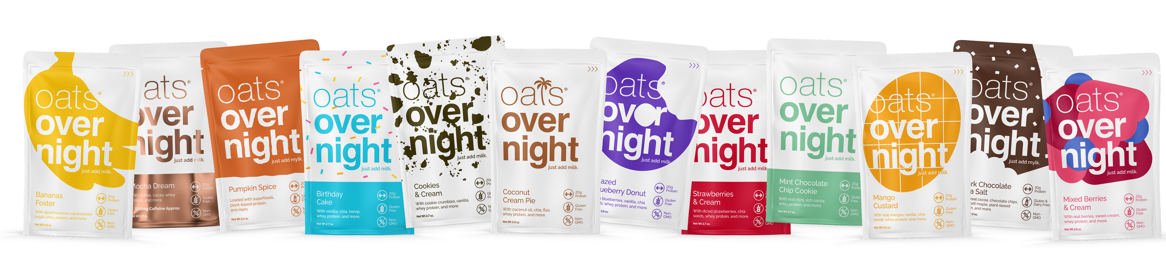 About Oats Overnight - The Start of an Oatmeal Company