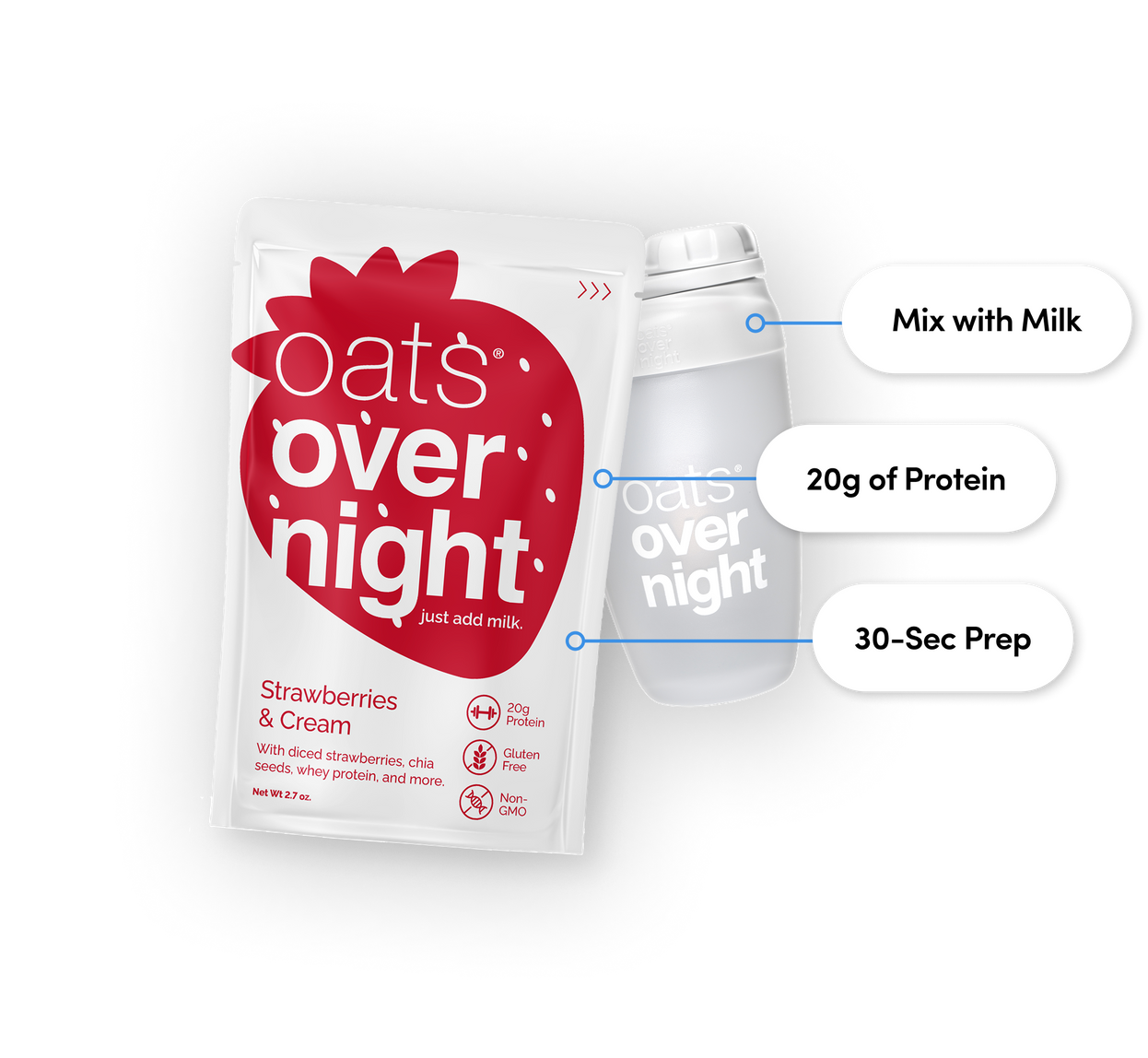 Find Oats Overnight at your local retailer
